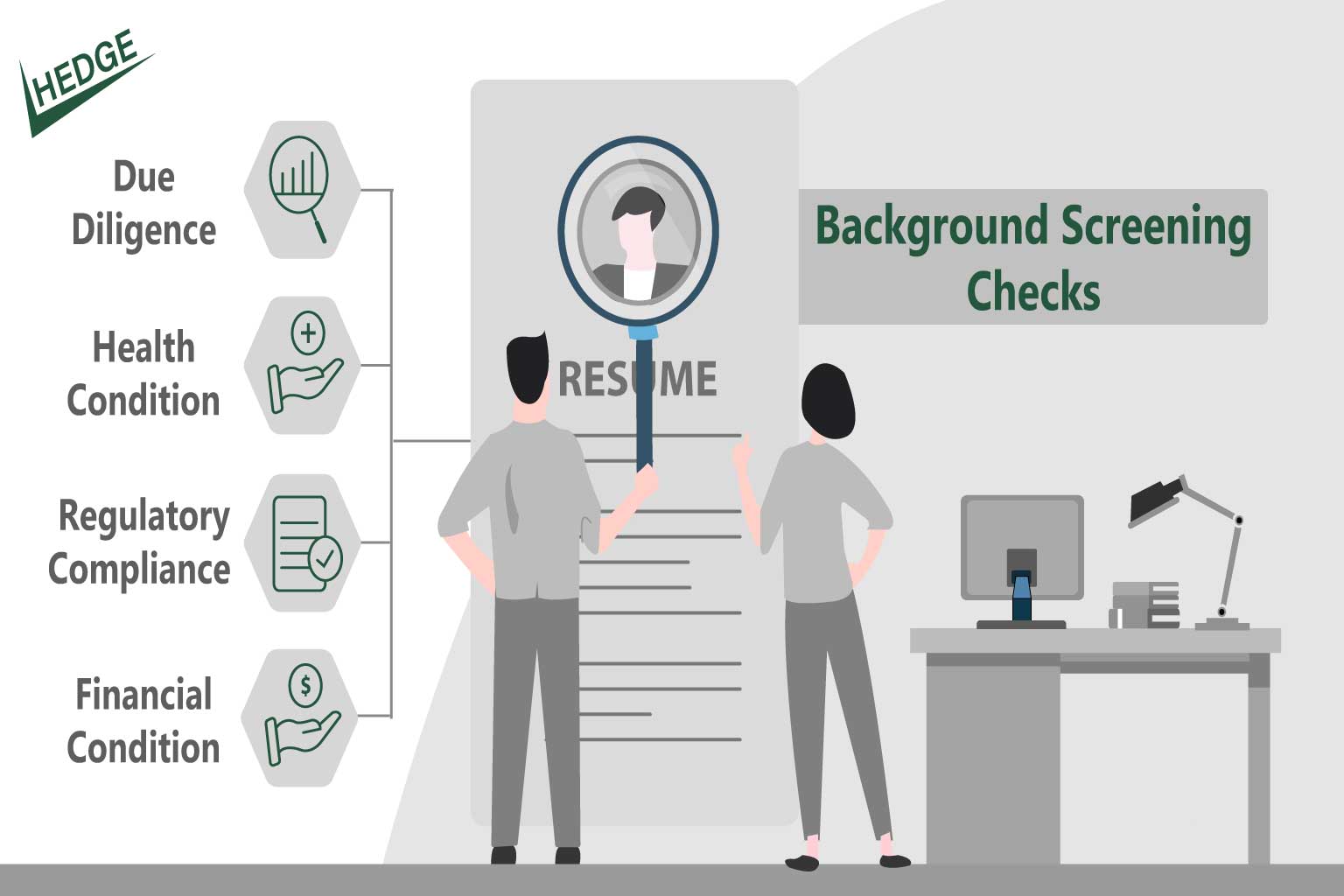 Background Screening Verification Service in Bangladesh