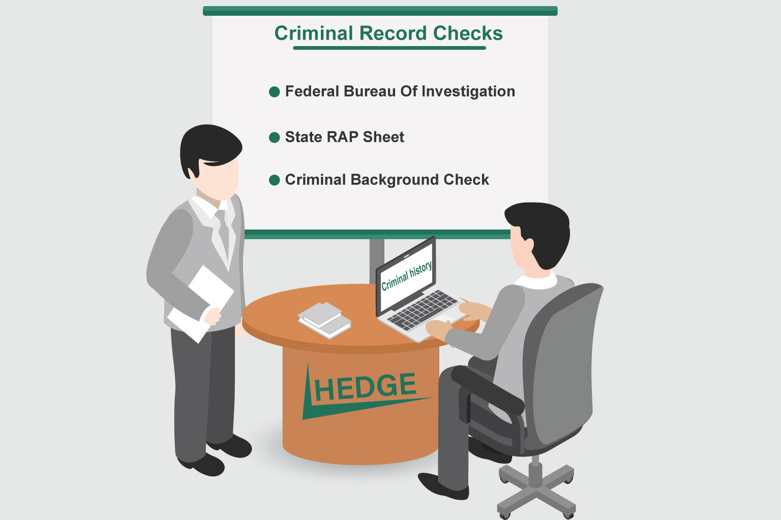 Criminal Check Record Services in Bangladesh