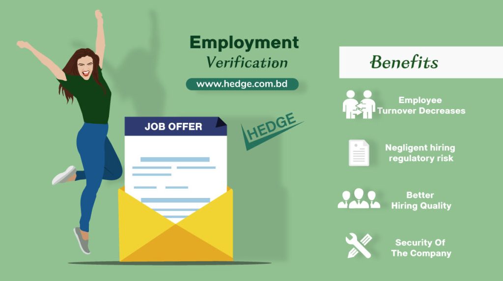 Employment Verification History Checks Services In Bangladesh