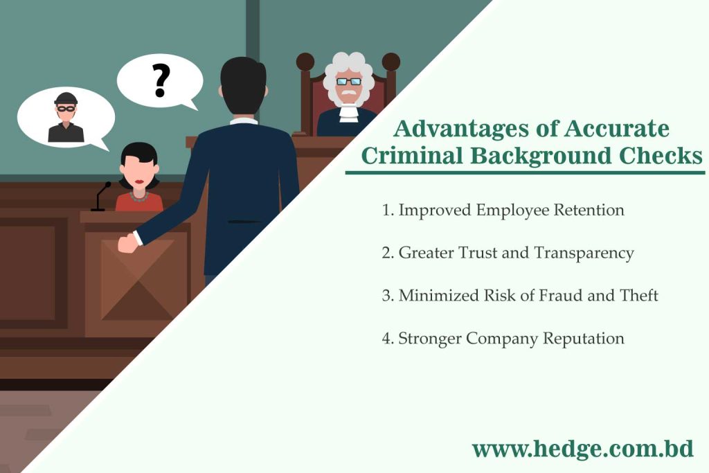 Criminal Background Checks Grow Your Business | Hedge BD