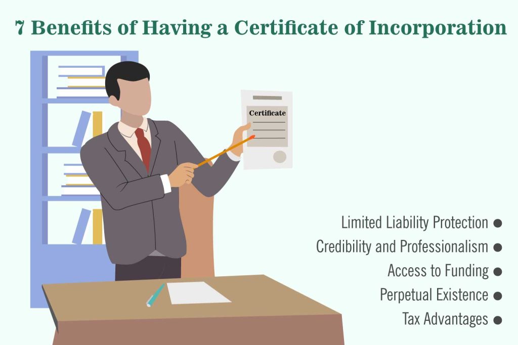 Does Your Small Business Need a Certificate of Incorporation